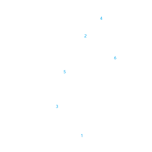 Robotiq Palletizing Solution